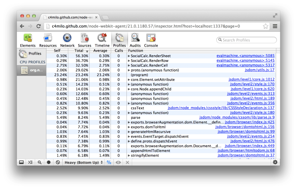 EXCEL ONLINE – NETFRITZ TECHNOLOGY